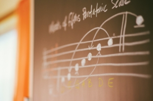 Sunbridge Institute – Waldorf Teacher Education – Low Residency ...